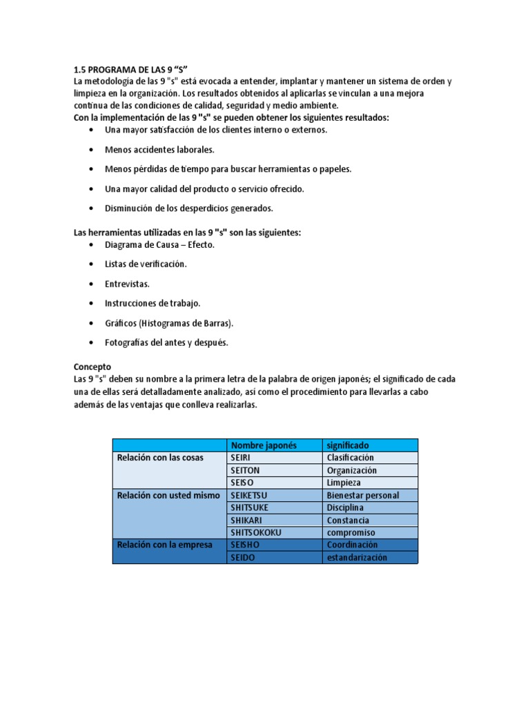 9 S Terminado | PDF | Business | Science