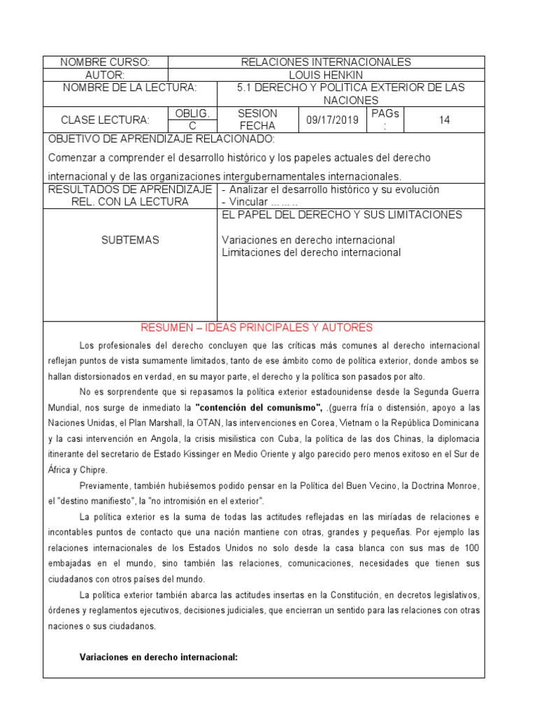 Cuadro Resumen Lectura 5.1 Derecho y Politica Exterior de Los Estados ...