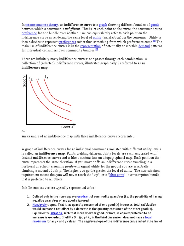 Microeconomic Theory Graph Goods Preference Utility Preferences ...