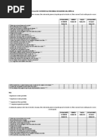 Escala RCADS-30 Ansiedad | PDF