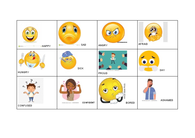 Happy SAD Angry Afraid: Confident | PDF