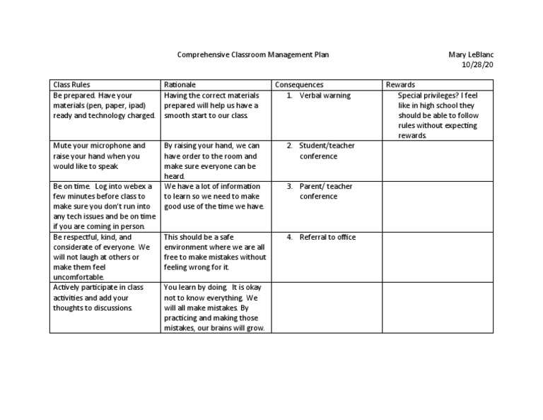 Comprehensive Classroom Management Plan | PDF