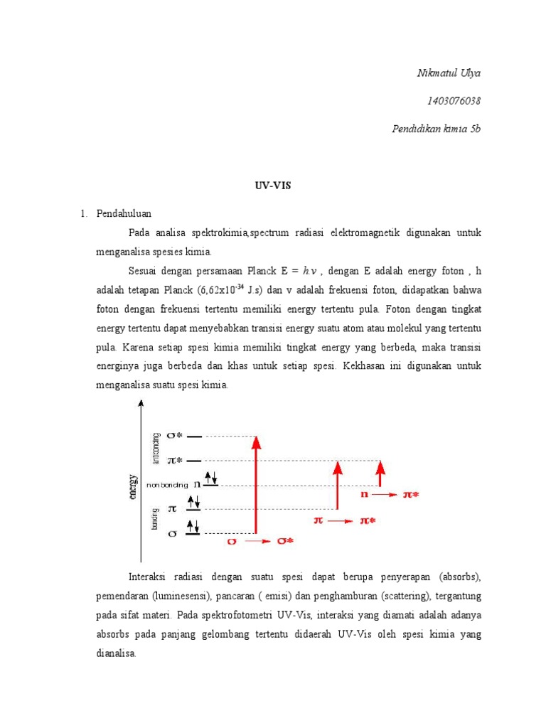 UV-Vis Dan FTIR | PDF | Sains & Matematika | Teknologi & Rekayasa