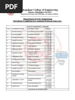 Vapi Industries List | PDF