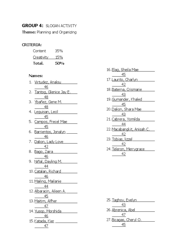 Group 4:: Theme: Planning and Organizing Criteria | PDF