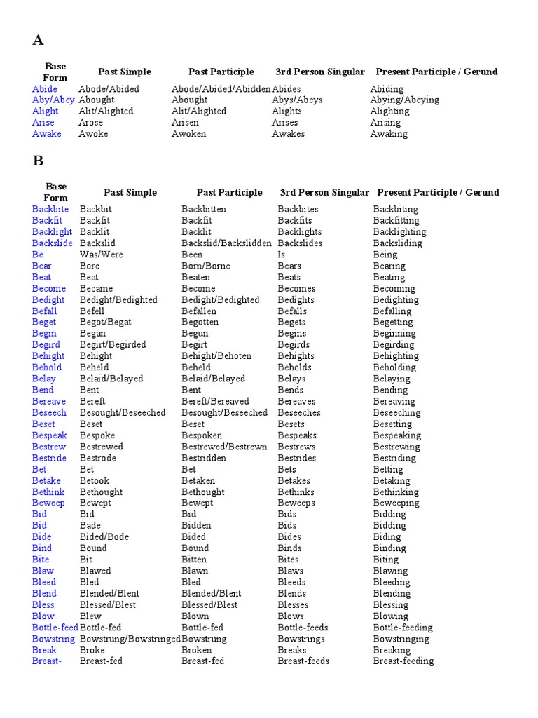 Verb Forms: Base, Past, and Participles | PDF | Violence