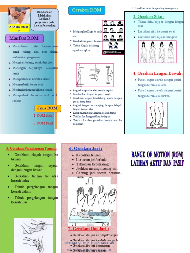 Leaflet ROM untuk Mobilisasi Sendi | PDF