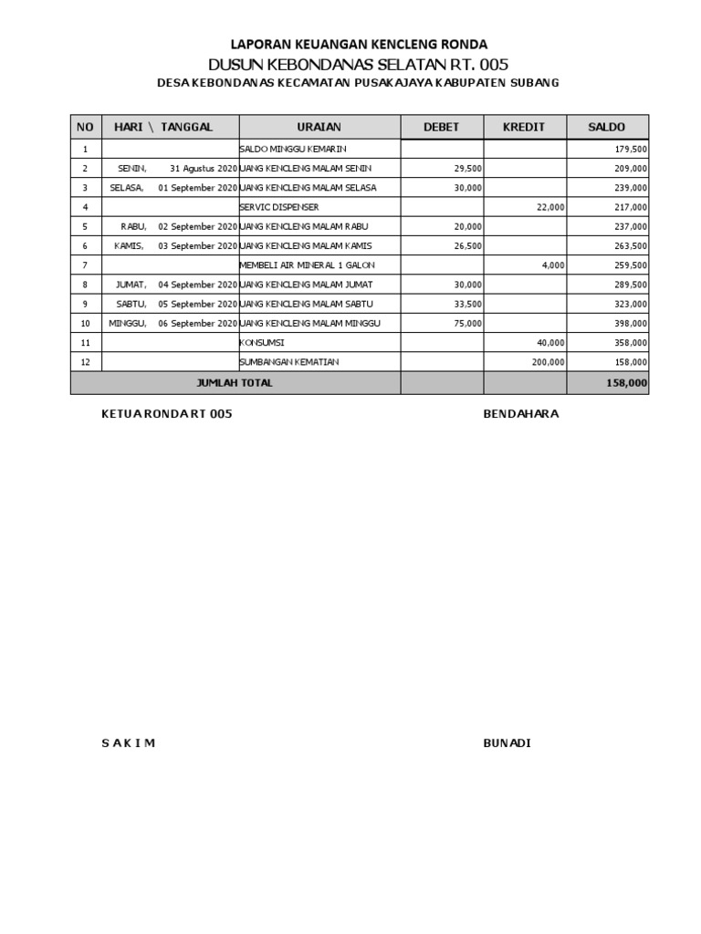 Buku Kas Ronda | PDF