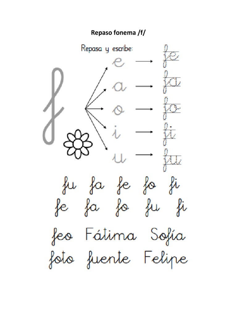 Repaso Fonema F | PDF