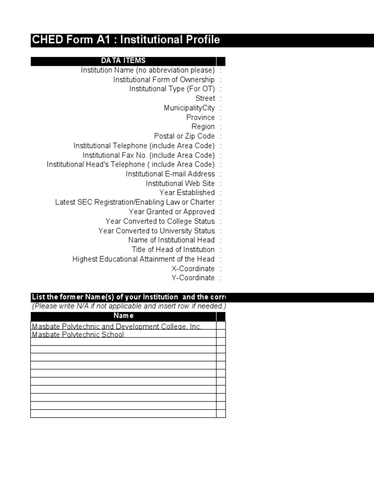 CHED Form A1: Institutional Profile: Data Items | PDF | Vocational ...