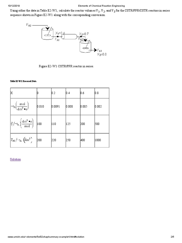 Solution: Table E2-W.1 Processed Data | Download Free PDF | Chemical ...