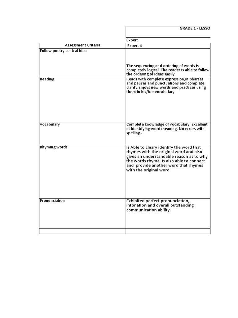 Rubrics Grade 1 Lesson 8 English | PDF | Word | Vocabulary