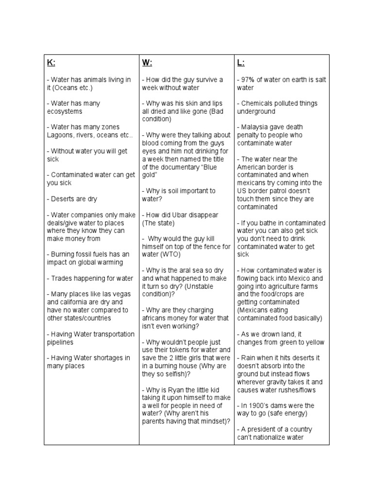KWL Chart Blue Gold | Download Free PDF | Water Pollution | Water