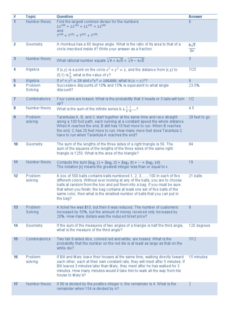 MathMatters Questions and Answers (Revised) - Vfinal PDF | PDF | Fraction (Mathematics) | Numbers