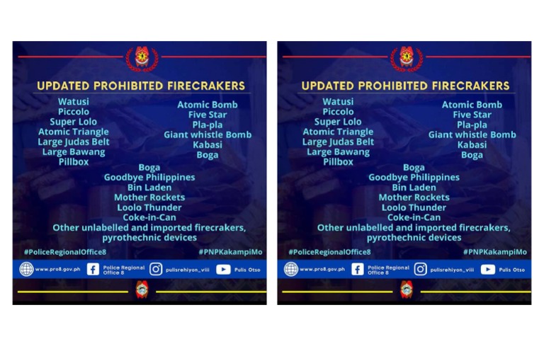 List of Updated Prohibited Firecrackers | PDF