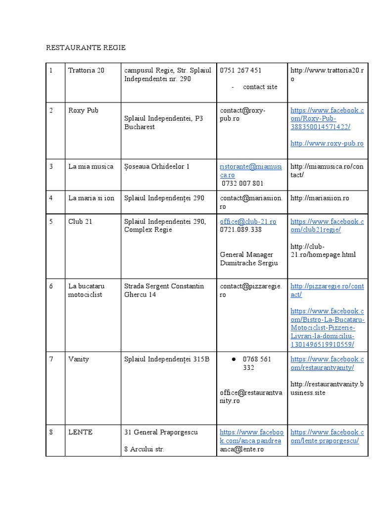 Restaurante in Regie | PDF