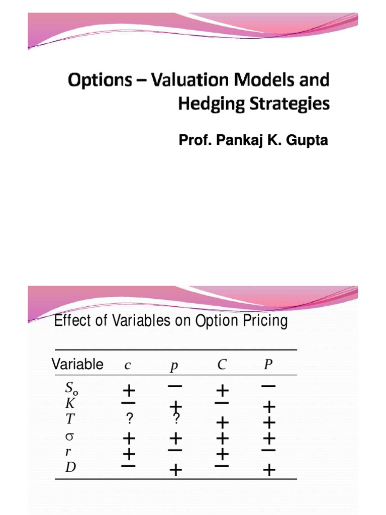 Options - Valuation Models Modified | PDF | Option (Finance ...