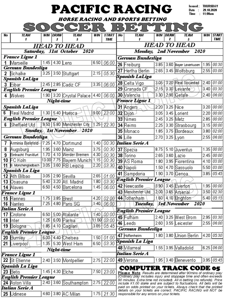Soccer5 Thursday Pacific Racing | PDF | La Liga | Association Football ...