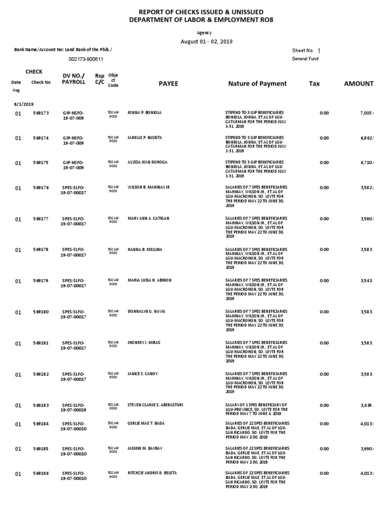 Dole Ro8 Checks Issued As of August 27-28, 2019 | PDF | Private Law ...