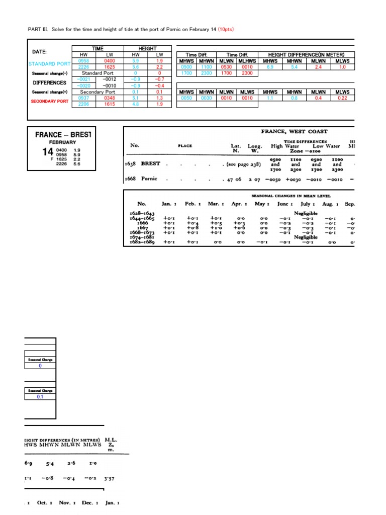 MARINO SAYSON III PART IIIAutoRecovered | PDF