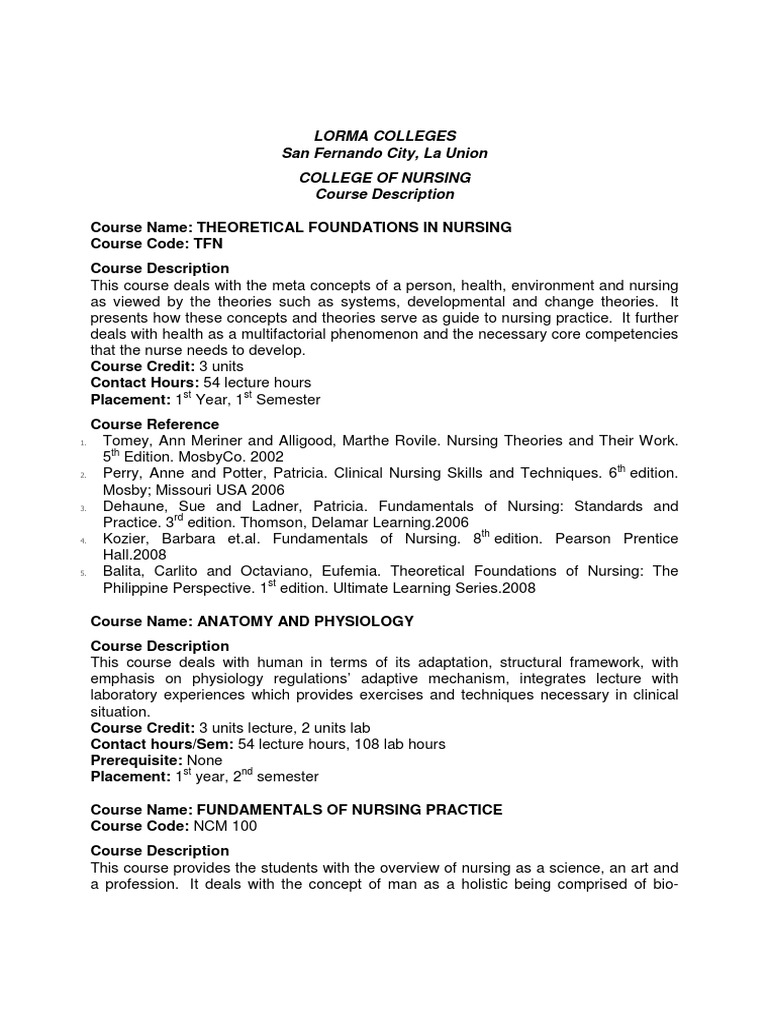 Nursing Course Descriptions Guide | PDF | Palliative Care | Nursing