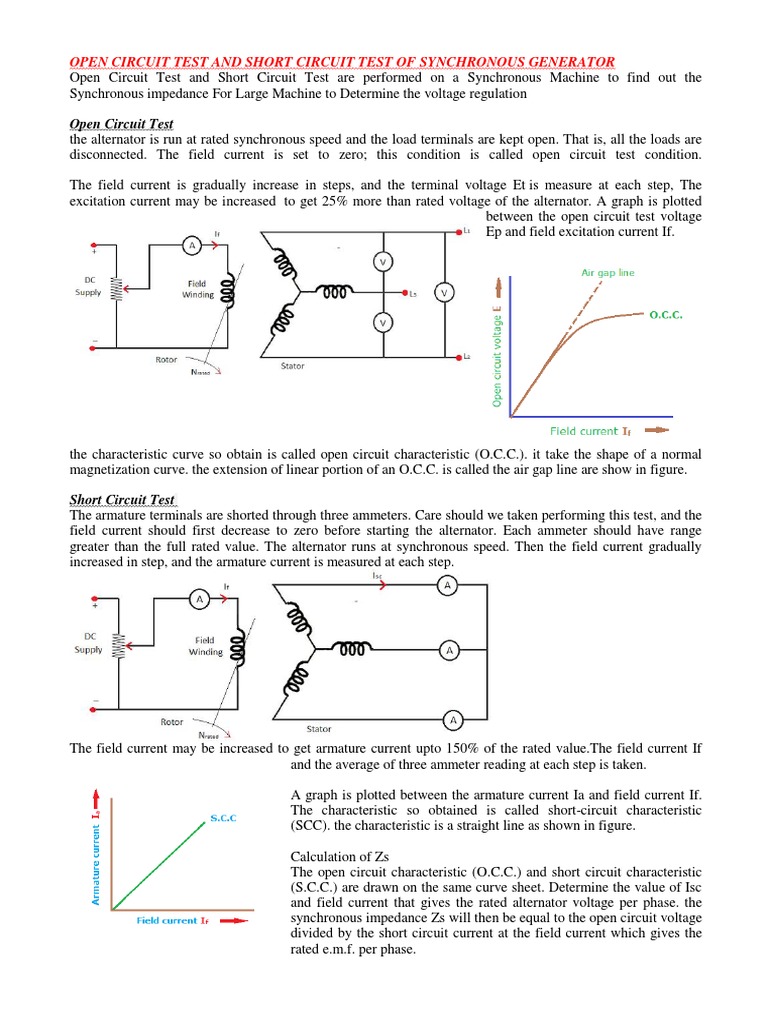 Open Circuit Test and Short Circuit Test of Synchronous Generator | PDF ...