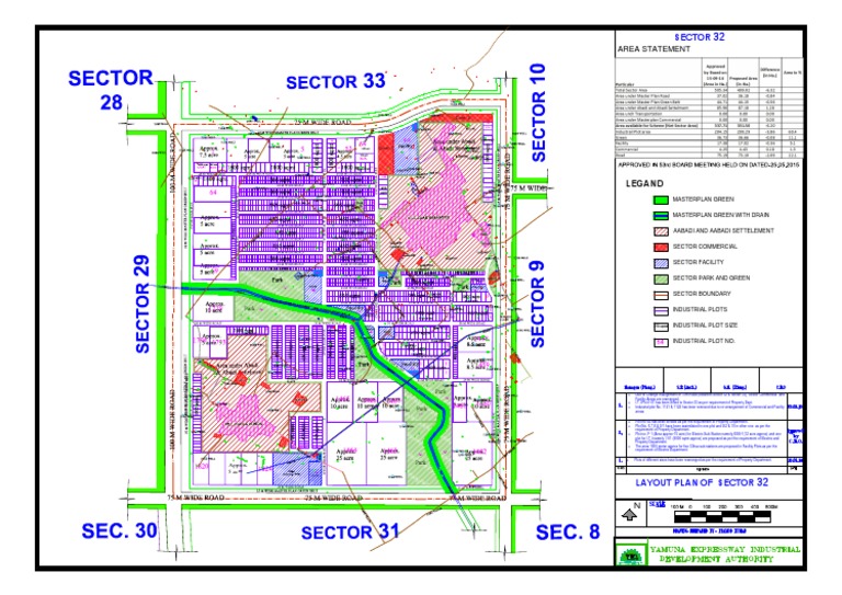 Sector 32 Industrial Layout Plan | PDF