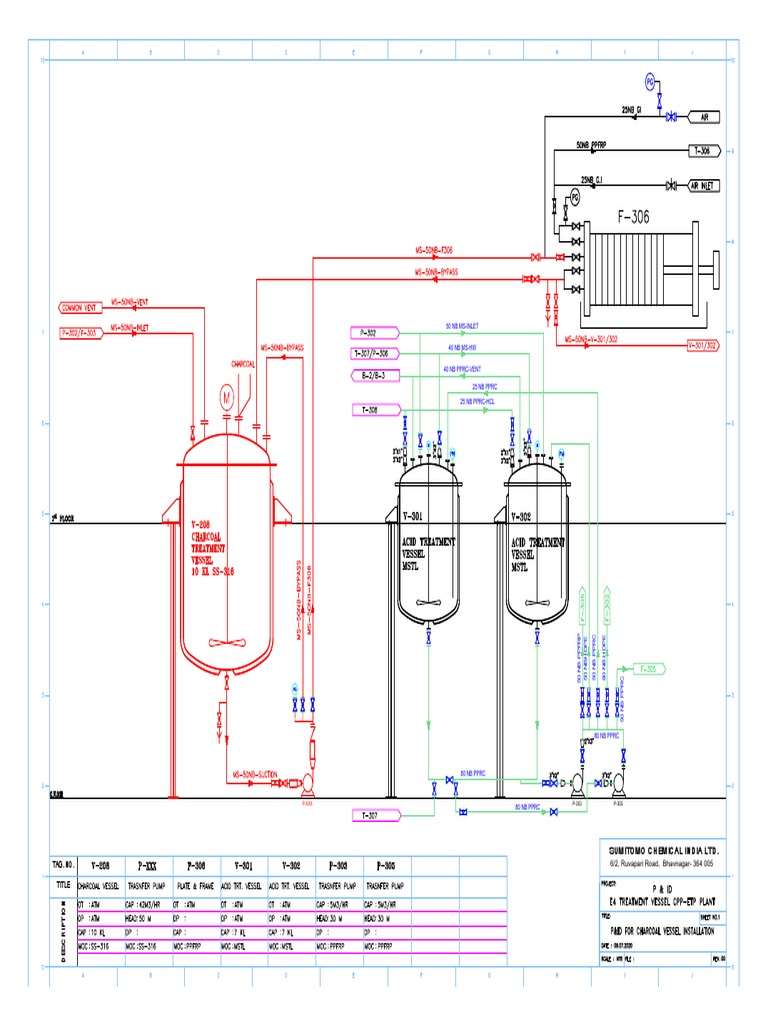 50 NB Ms-Inlet: Sumitomo Chemical India Ltd. Tag. No | PDF
