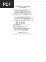 DO 174-17 Checklist of Requirements | PDF | Sole Proprietorship | Justice