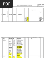 Piling Hazards and Risks | PDF | Deep Foundation | Risk Management