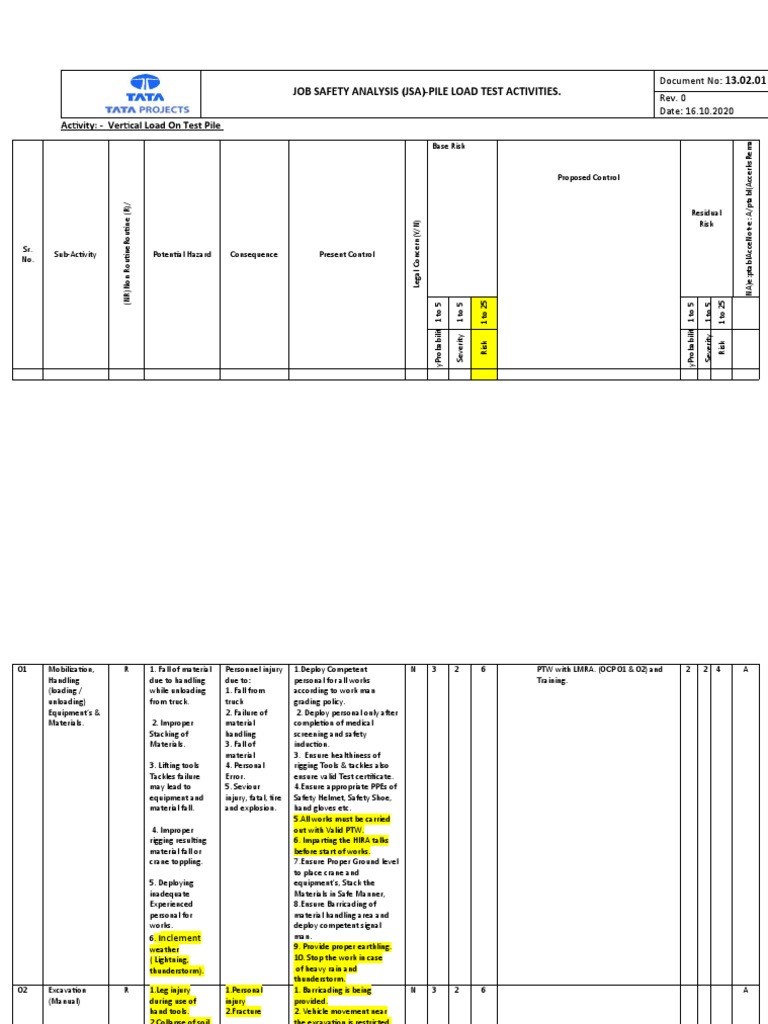 JSA-Vertical Load On Test Pile - REV 0 | PDF | Welding | Construction