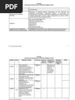 Designation of DR - Carlito D - Rocafort As Officer in Charge of ...