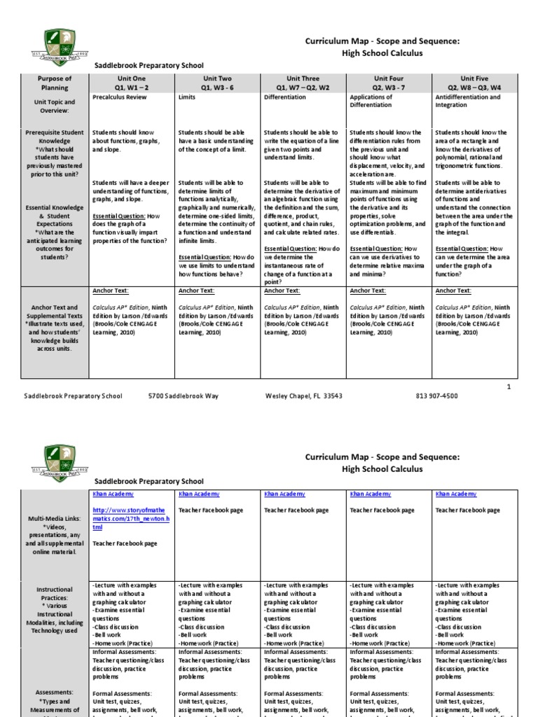 Scope and Sequence High School Math Calculus PDF | PDF | Integral ...