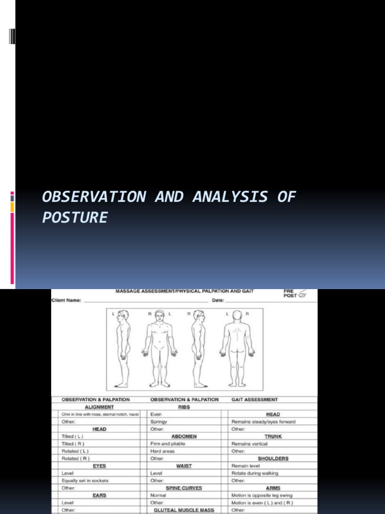 Observation and Analysis of Posture | PDF
