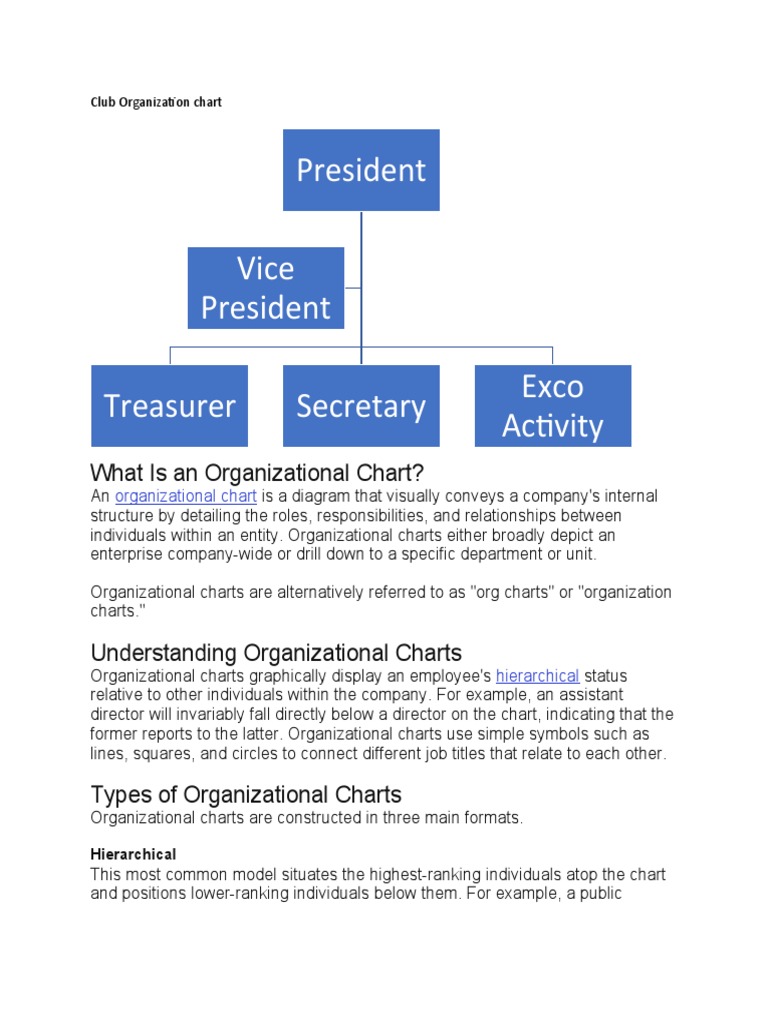 Club Organizational Chart Overview | PDF | Hierarchy | Business