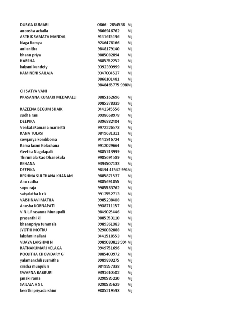 Contact list of 58 people with phone numbers | PDF | Cinema Of India ...