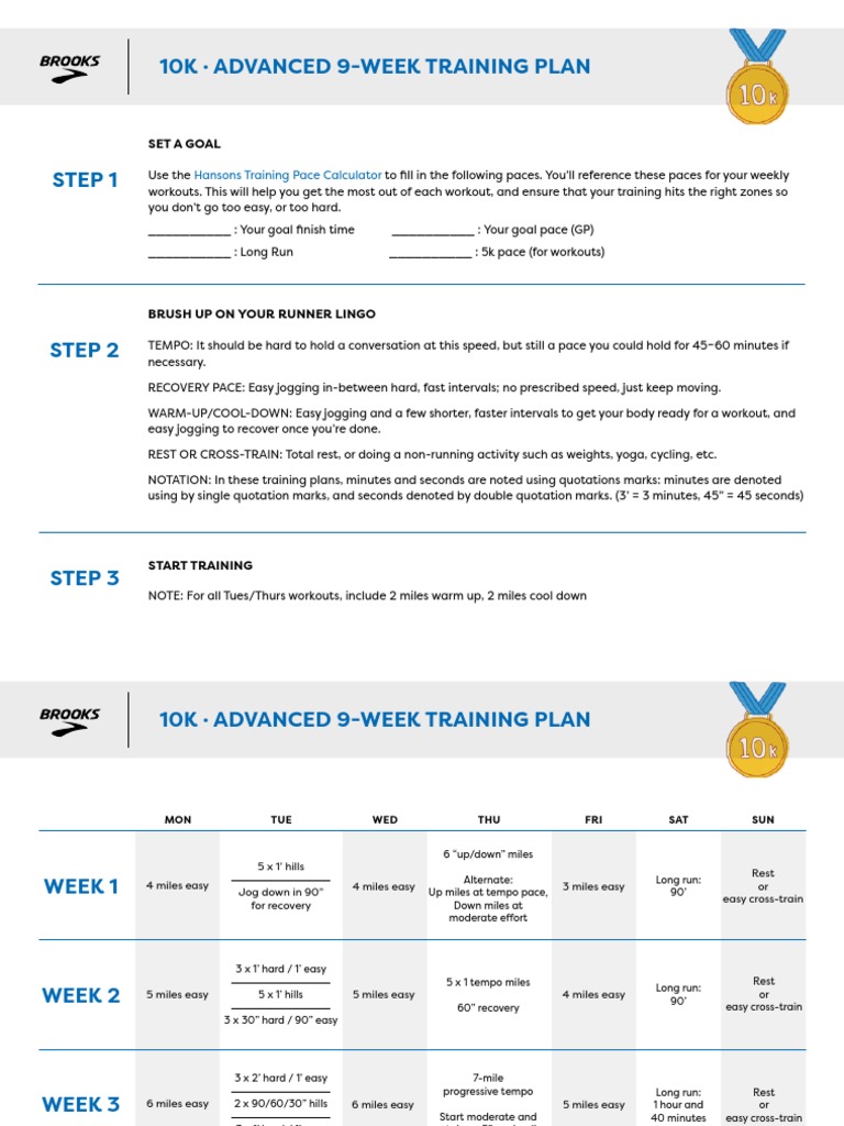 Training-Plan 10k-Advanced UK PDF | PDF | Recreation | Physical Exercise