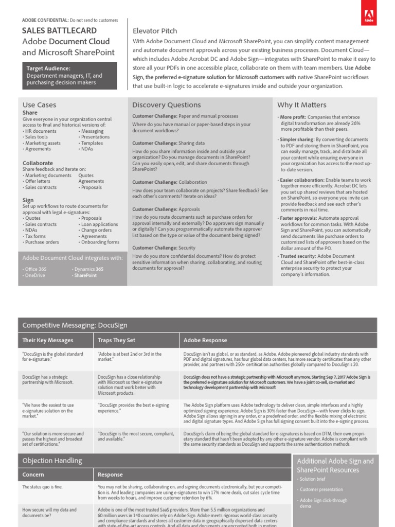Adobe Document Cloud and Microsoft Sharepoint: Sales Battlecard | PDF | Share Point | Cloud ...