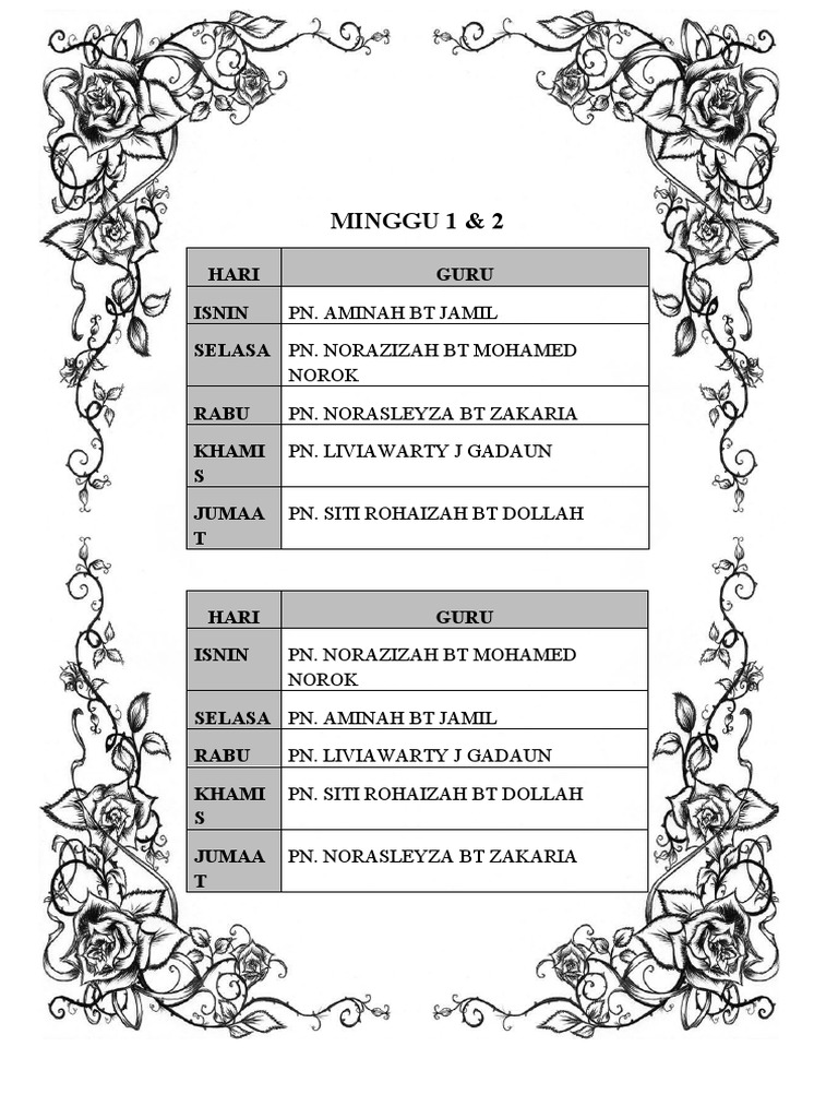 Jadual Guru Bertugas RMT | PDF