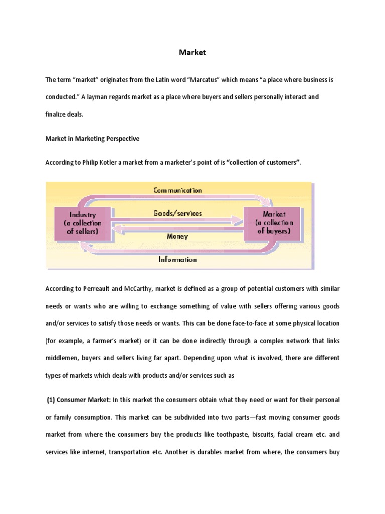 Marketing Unit 1 | PDF | Marketing | Market (Economics)
