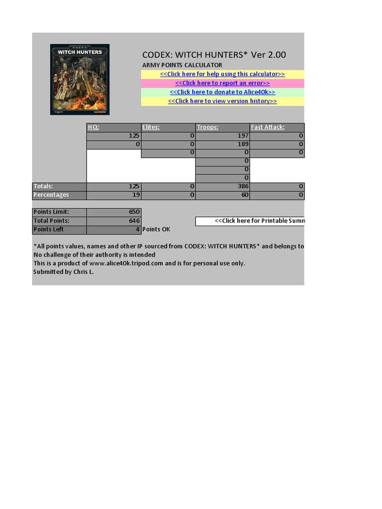 Witch Hunters Army Points Calculator | PDF | Military | Violence