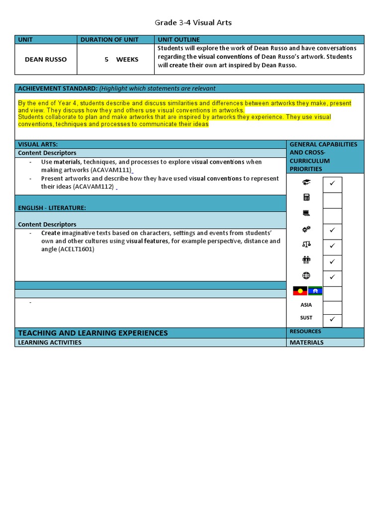 Visual Arts Unit Plan - Dean Russo 2020 | PDF | Behavior Modification ...