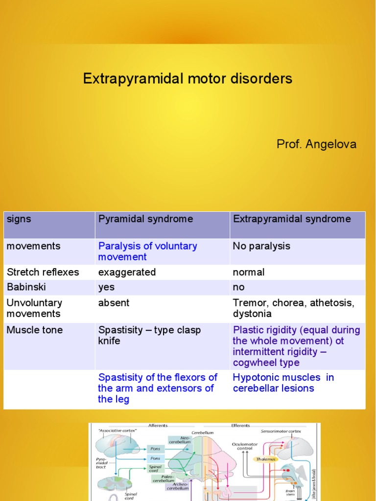 Extrapyramidal Syndrome