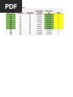 Lapsing Schedule - Fixed Asset: Office Equipment | PDF | Depreciation ...
