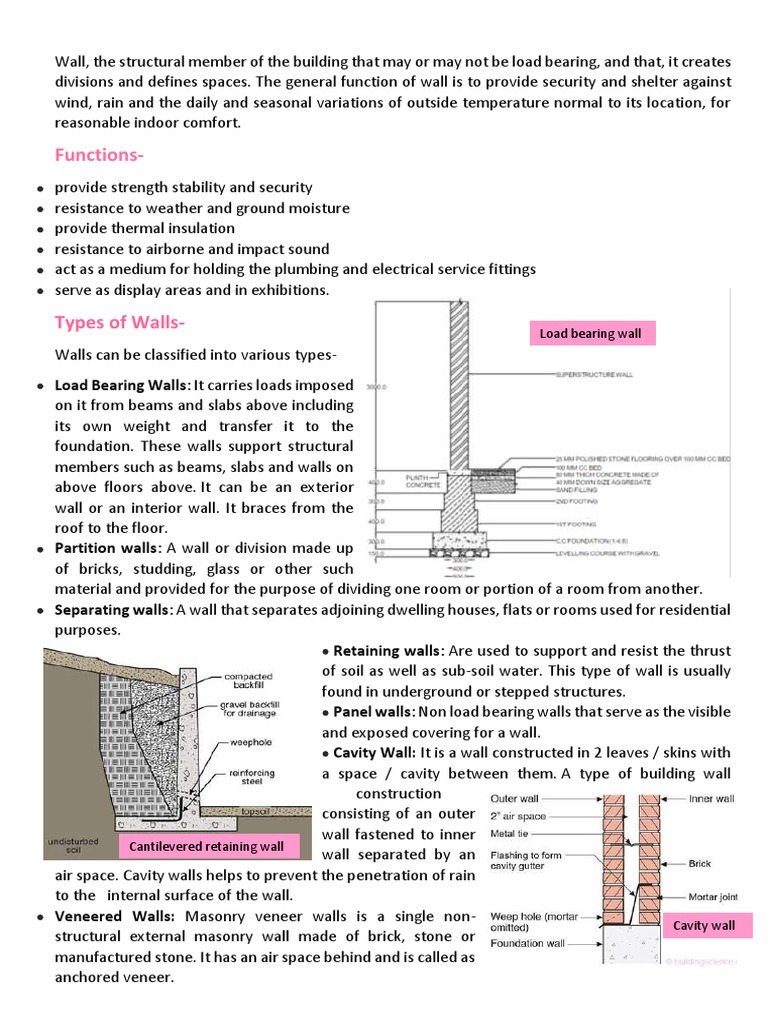 Types and Functions of Building Walls | PDF | Wall | Framing (Construction)