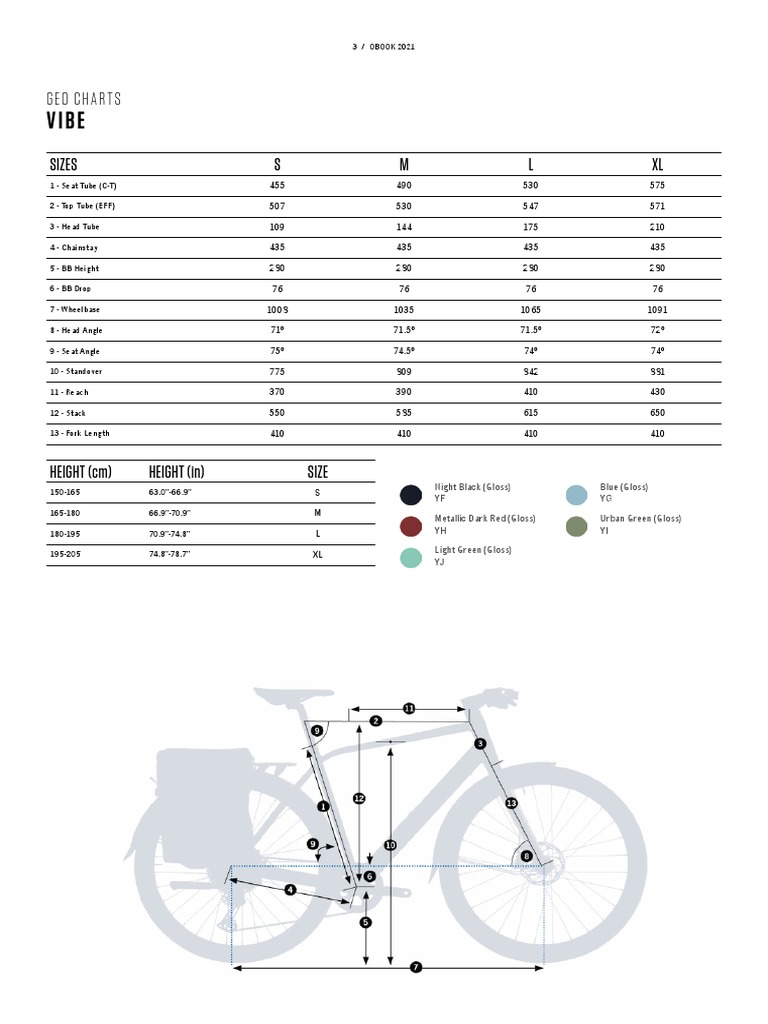 Orbea Vibe Specs 2021 | PDF | Sports Equipment | Motorcycling