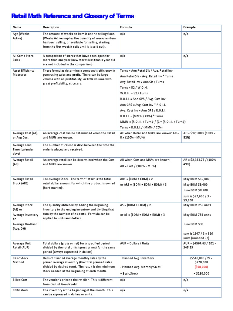 Retail Math Formulas Cheat Sheet | PDF | Gross Margin | Merchandising