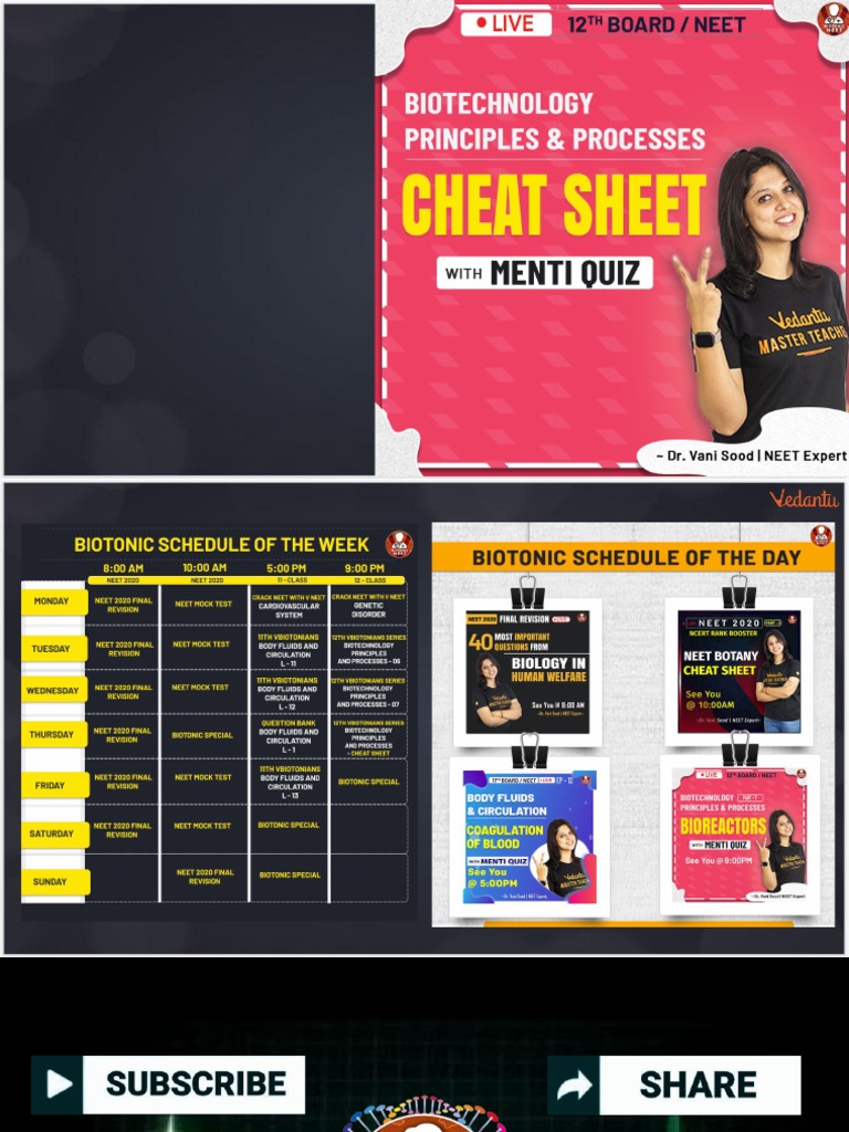 BIOTECHNOLOGY PRINCIPLES AND PROCESSES Cheat Sheet PDF | PDF | Plasmid ...