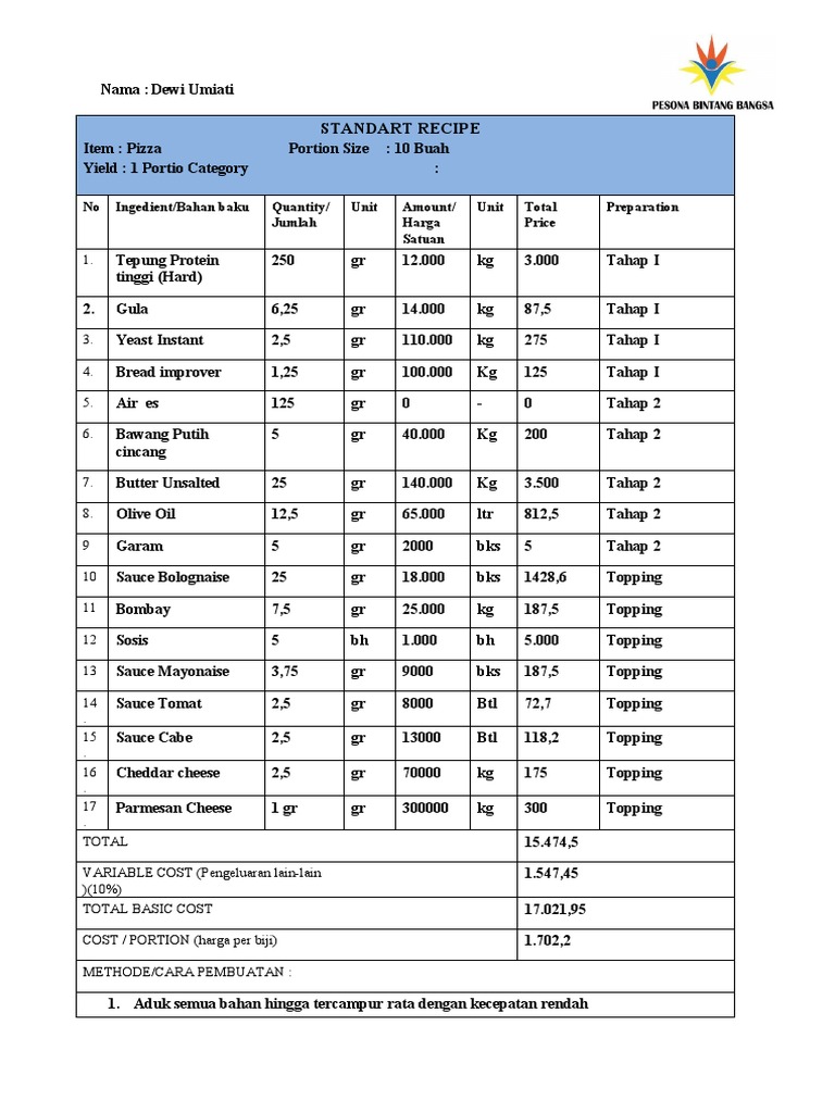 Standar Recipe Pizza | PDF