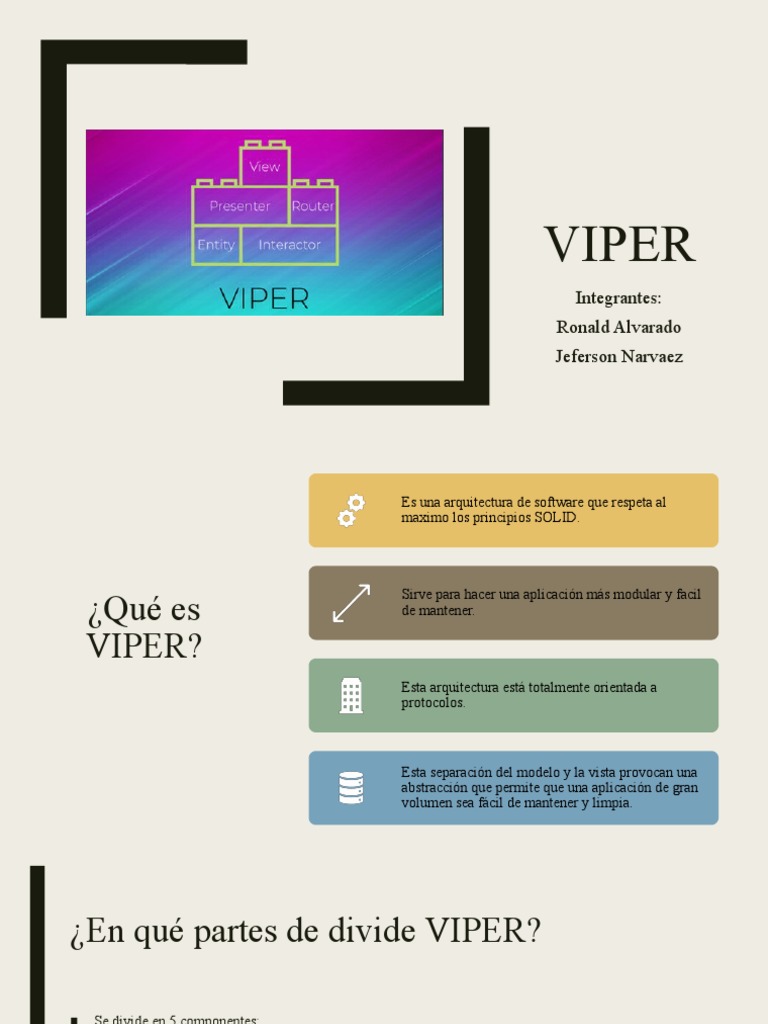 Software 2 Modelo VIPER | PDF | Aplicación movil | Software